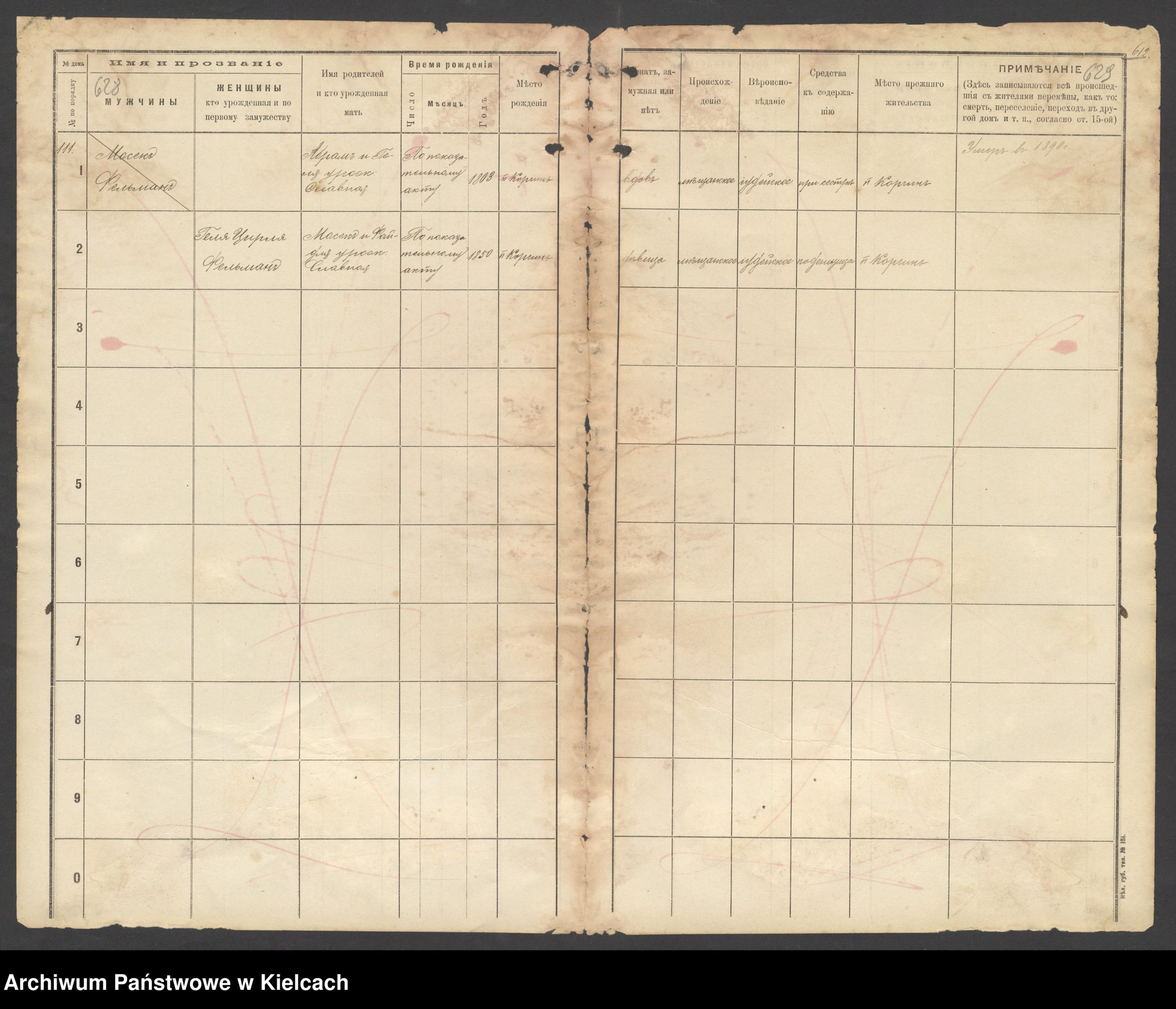 Newly Extracted Books of Permanent Residents for Nowy Korczyn (Kielce ...